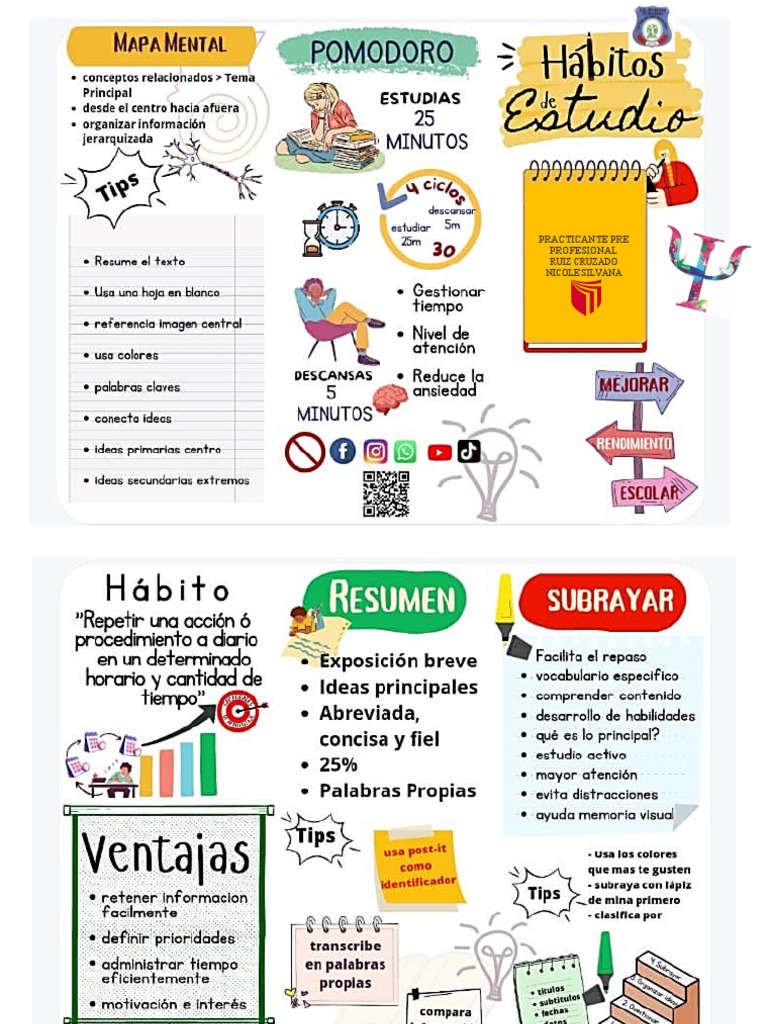 Tríptico Hábitos de Estudio | PDF