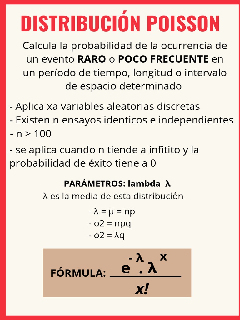 Processus De Poisson Pdf
