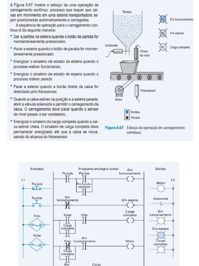 Exercícios CLP Ladder | PDF