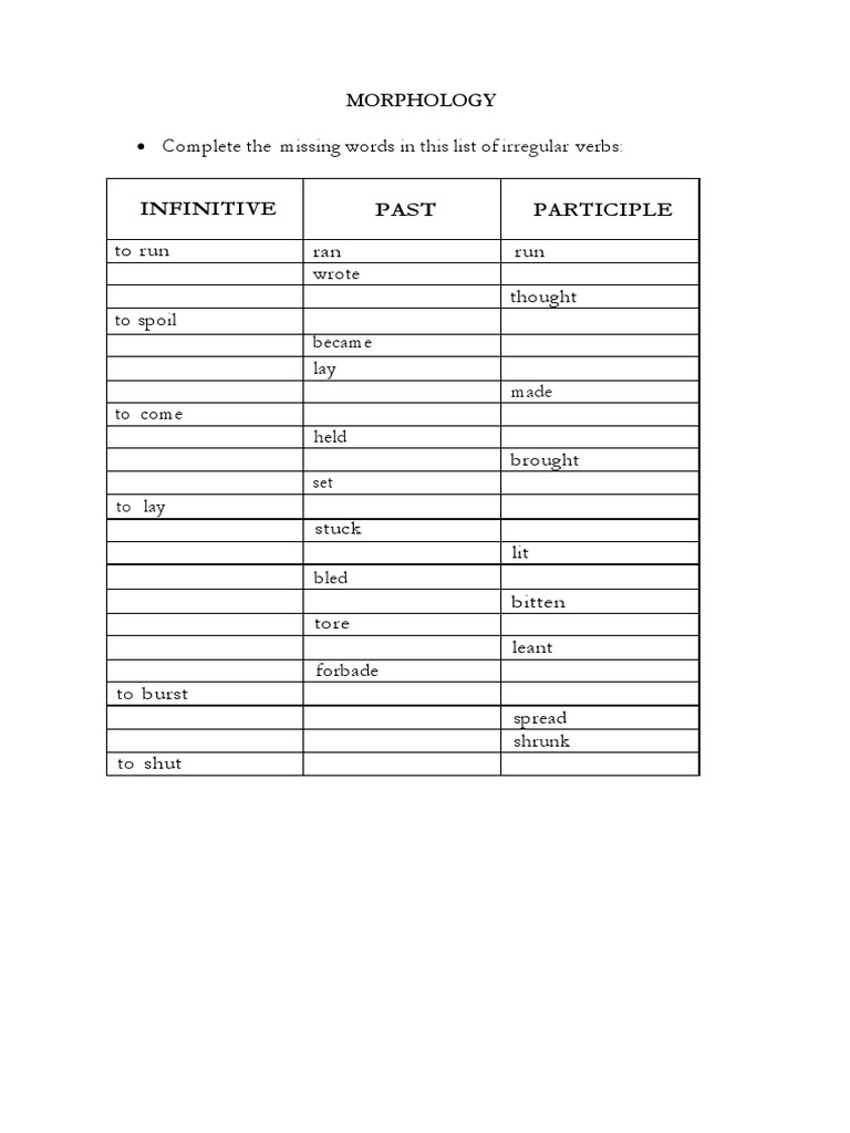 The Vikings MORPHOLOGY SYNTAX SEMANTICS PDF | PDF | Linguistic Typology ...