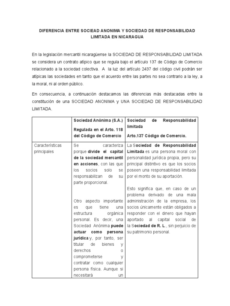 Diferencias Entre Sociedad Anonima y Compañia Limitada 130423 | PDF | Economias | Negocios ...