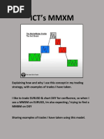 ICT Order Block Explained: Complete Trading Strategy ICT Trading | PDF ...