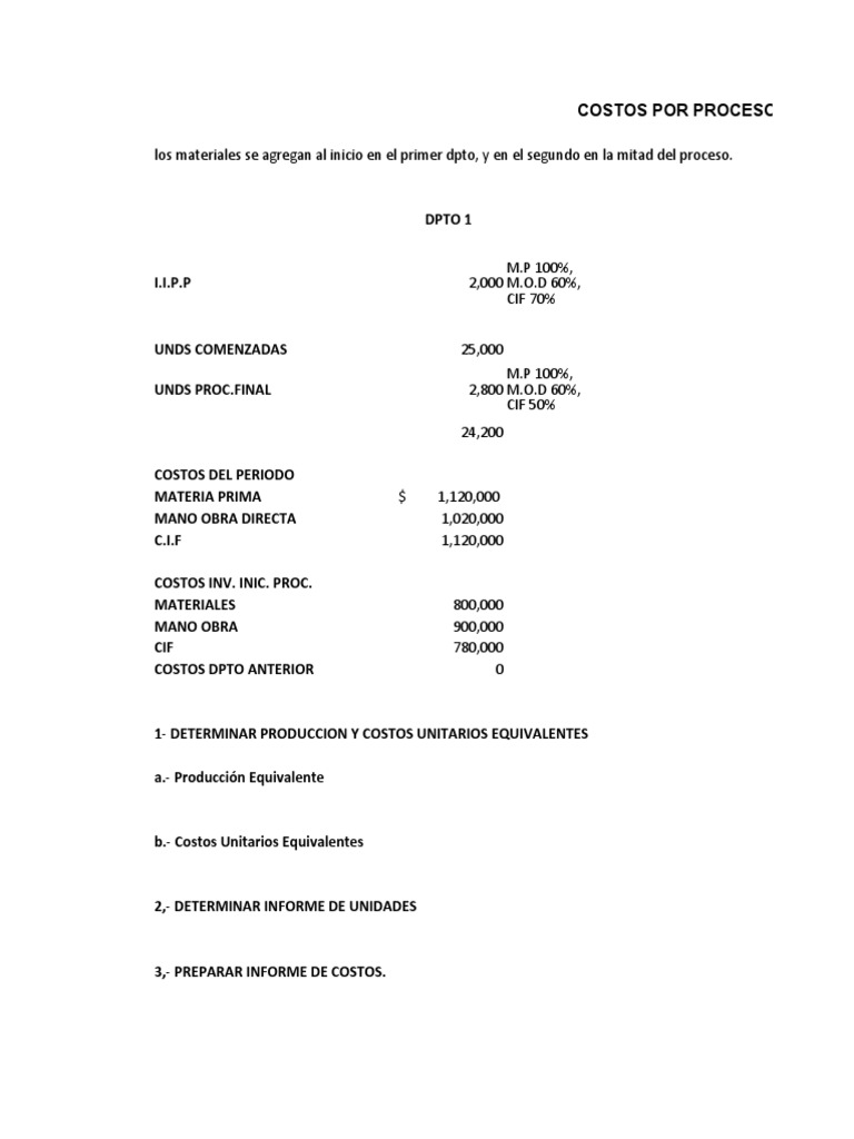 Actividad 3 - Costos Por Proceso | PDF | Tecnología