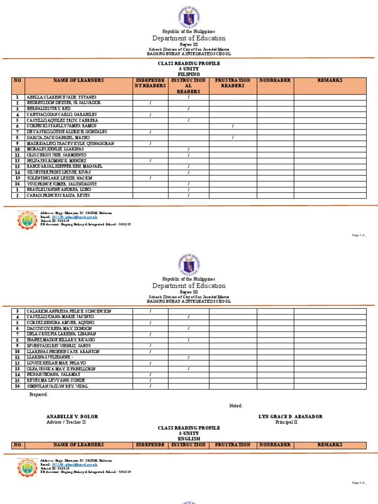 Class Reading Profile 3 Unity Eng Fil Pdf 3784