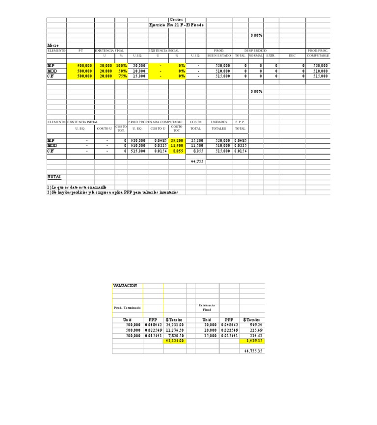 Solución Ej. 21F | PDF