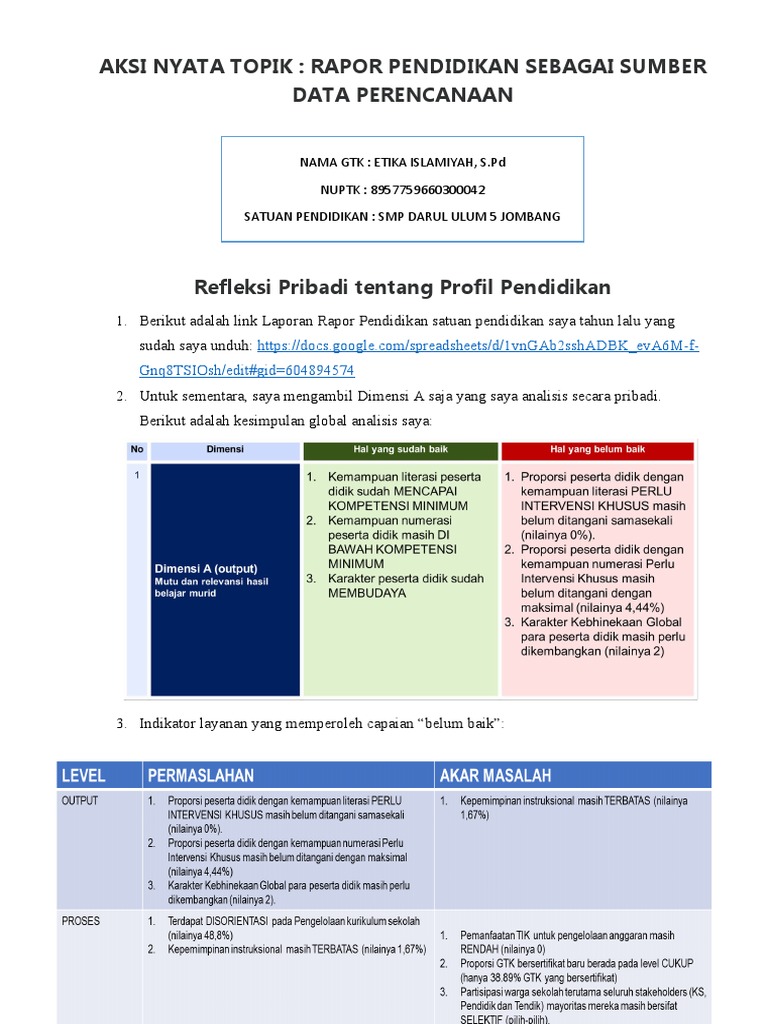AKSI NYATA Refleksi Pribadi Profil Pendidikan | PDF