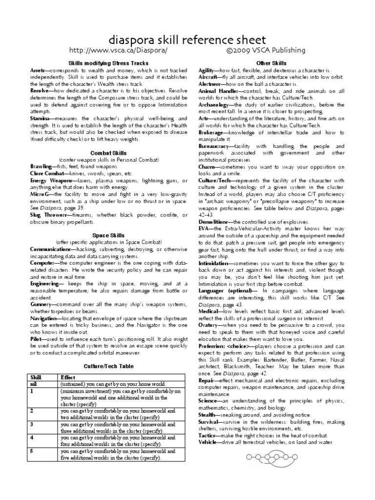 Diaspora Skill Reference Sheet | PDF | Ships