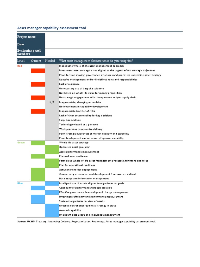 Asset Manager Capability Assessment Tool | PDF | Governance | Asset ...