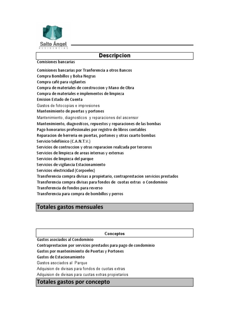 Relacion de Ingresos y Egresos Ene-May 2021 | PDF | Condominio | Ley de ...