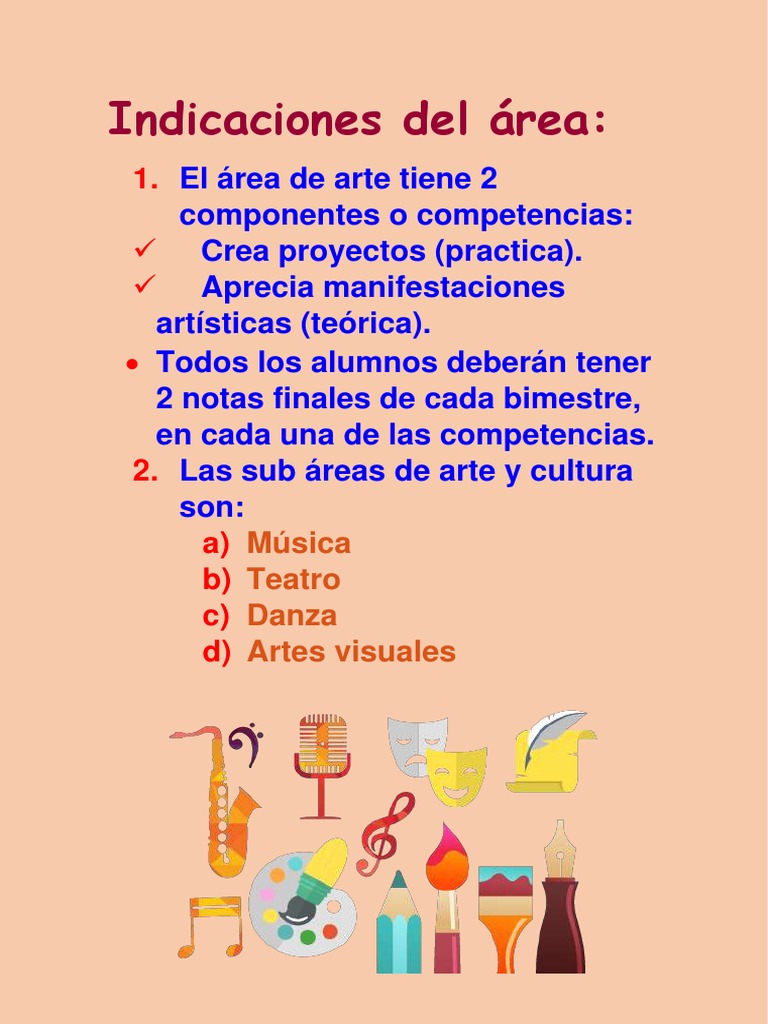 Indicaciones-Del - Rea | PDF | Métodos y materiales de enseñanza