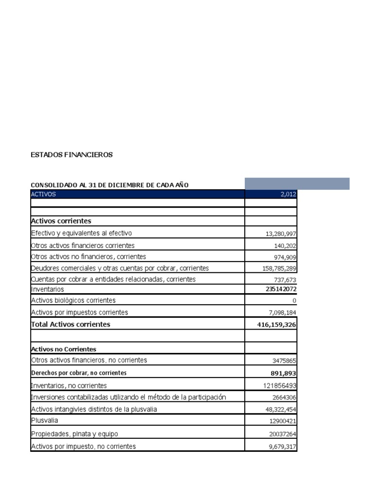 Modelo Proyección de Flujo de Caja | PDF | Servicios financieros | Contabilidad financiera