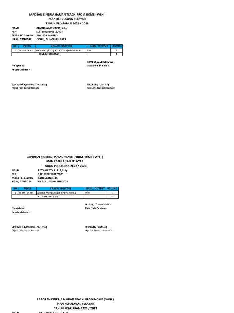 LKH Januari 2023 | PDF