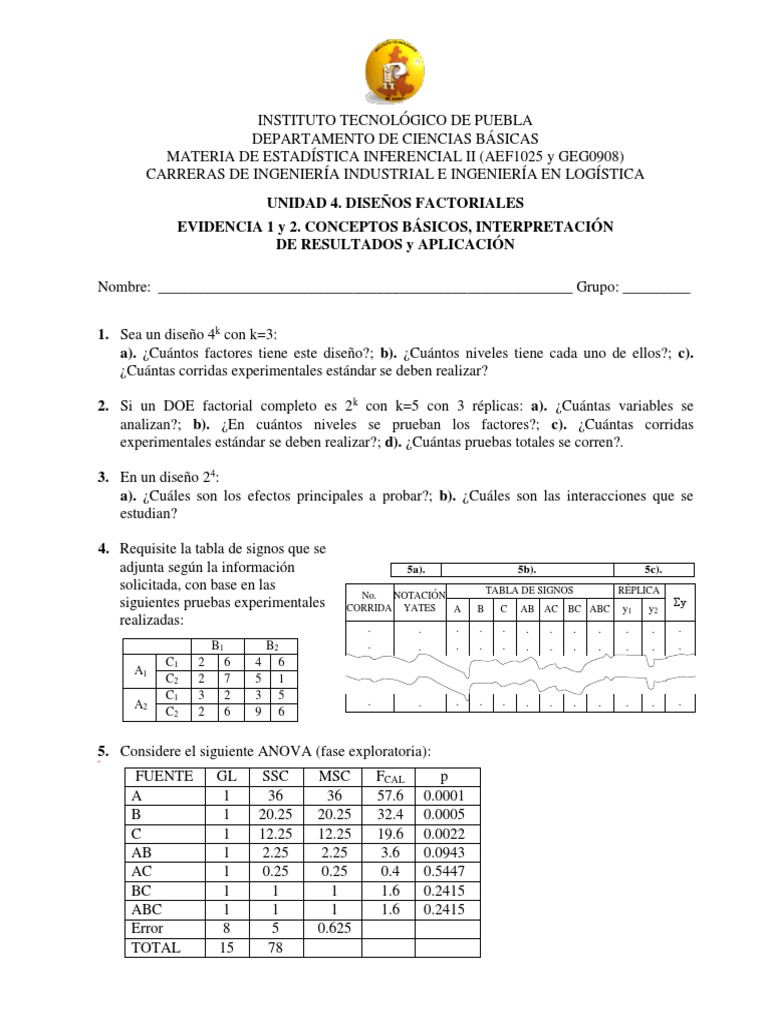 Ev.1 U4. Doe Factorial. Conceptos Básicos y Aplicación PDF | PDF | Diseño de experimentos ...