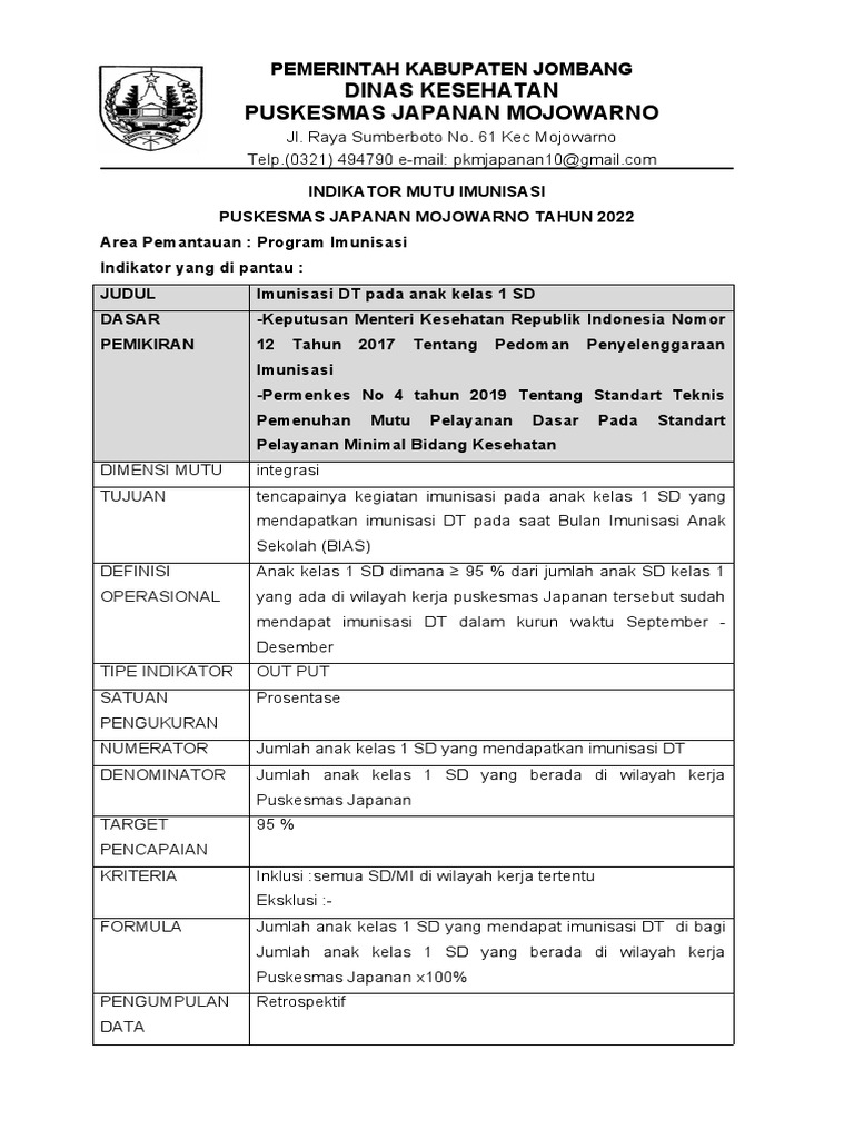 Indikator Mutu Imunisasi UKM 2021 Japanan | PDF