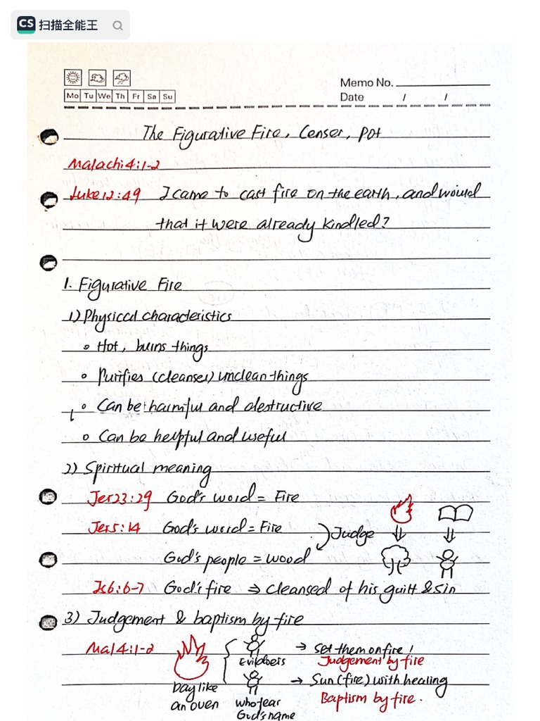 Intro7. The Figurative Fire | PDF