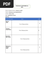 Borrower's Log Sheet Template | PDF