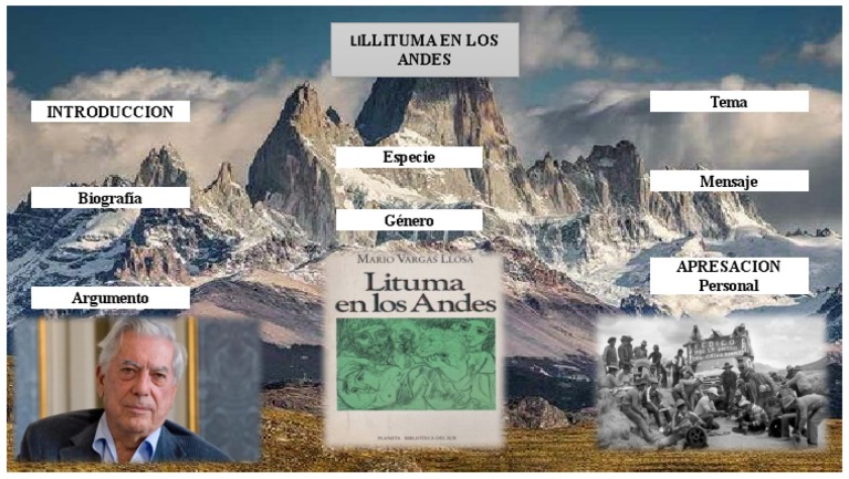 LITUMA-EN-LOS-ANDES | PDF