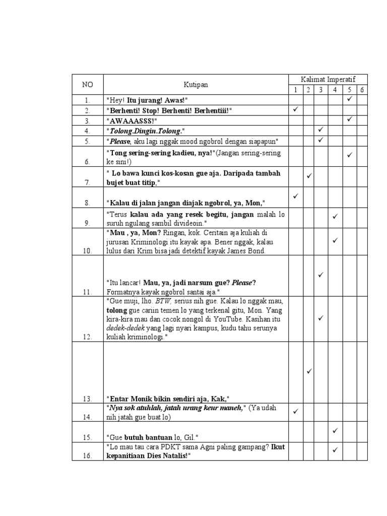 BAB 4 TABEL.docx | PDF