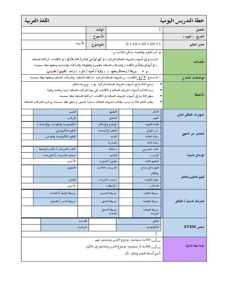 RPH BAHASA ARAB TAHUN 2 KSSR SEMAKAN - TAJUK 2 أسرةLENGKAP | PDF
