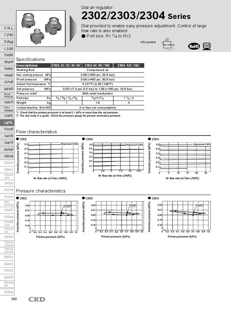 2302 - 2303 - 2304 Series | Download Free PDF | Valve | Chemical Engineering