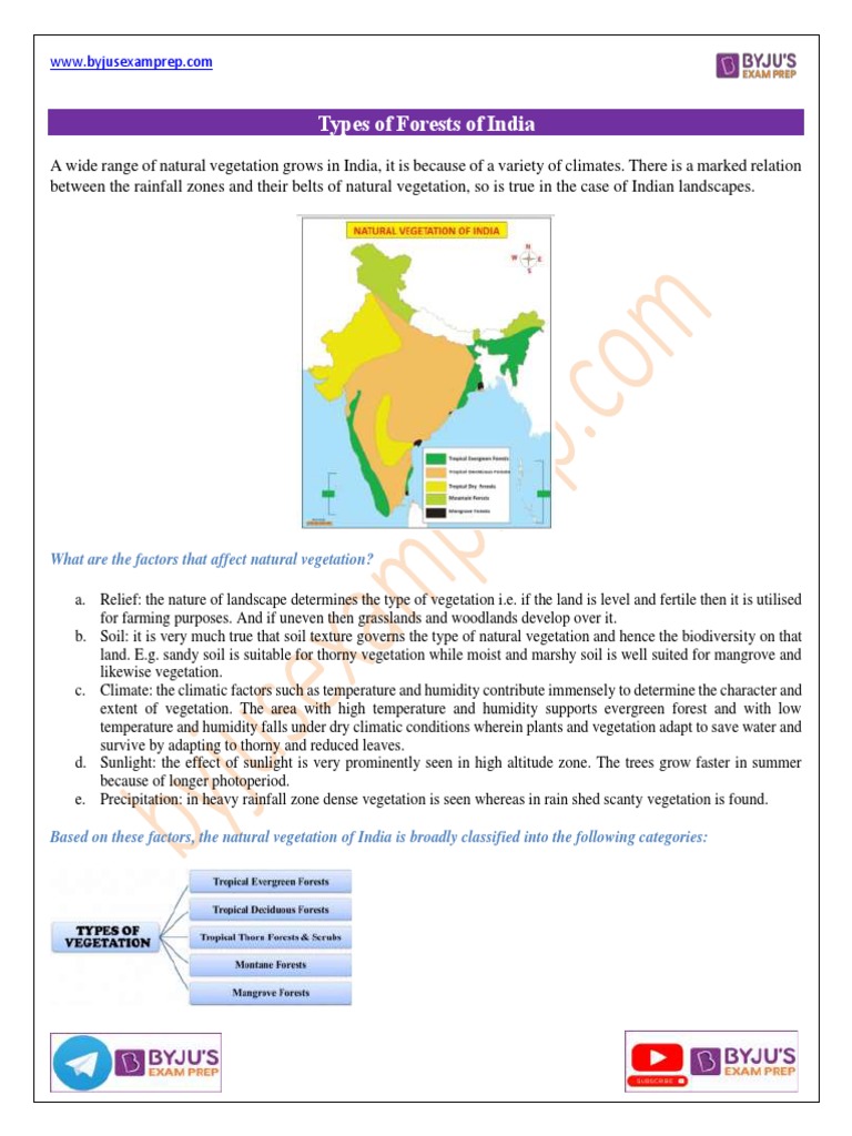 Major Forest Types of India | PDF | Forests | Tropics