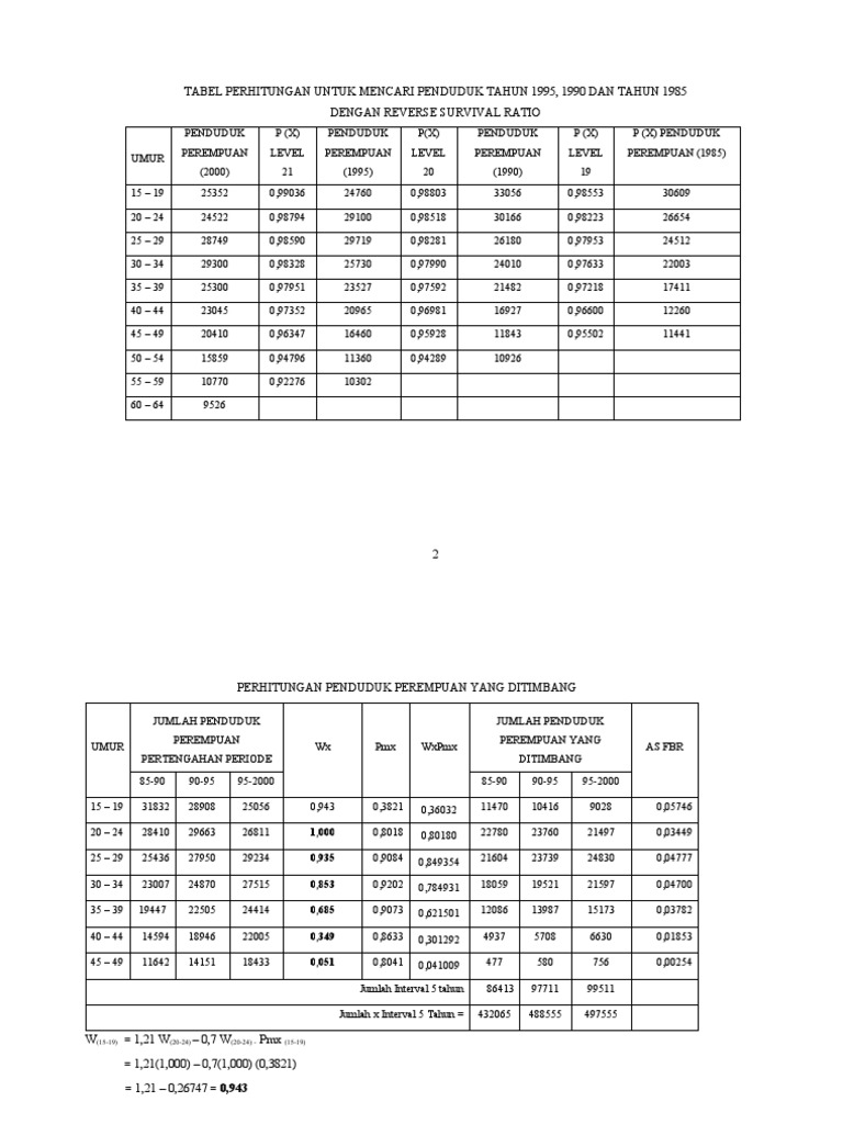Reverse Survival Ratio | PDF