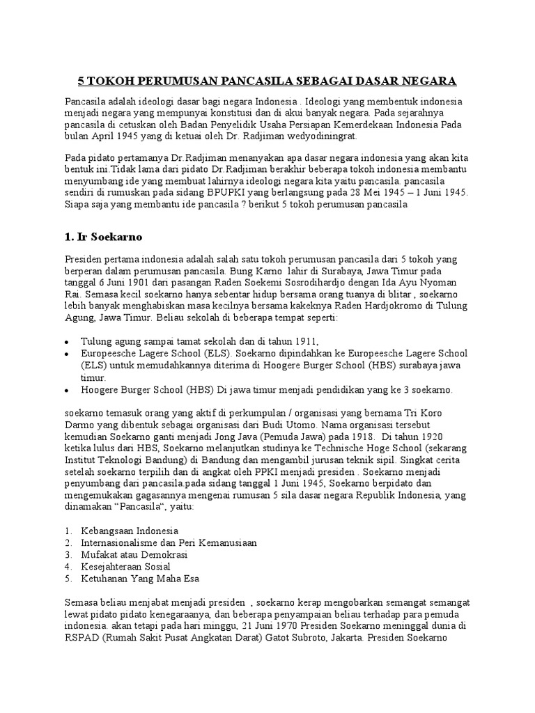 5 TOKOH PERUMUSAN PANCASILA SEBAGAI DASAR NEGARA Dan Sidang BPUPKI Teks ...