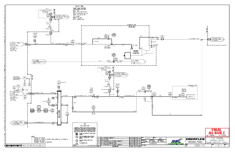 P&id FUEL Y START GAS | PDF