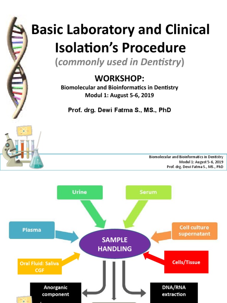 Teklab 3 - PPT Basic Laboratory and Clinical Isolation’s Procedure ...