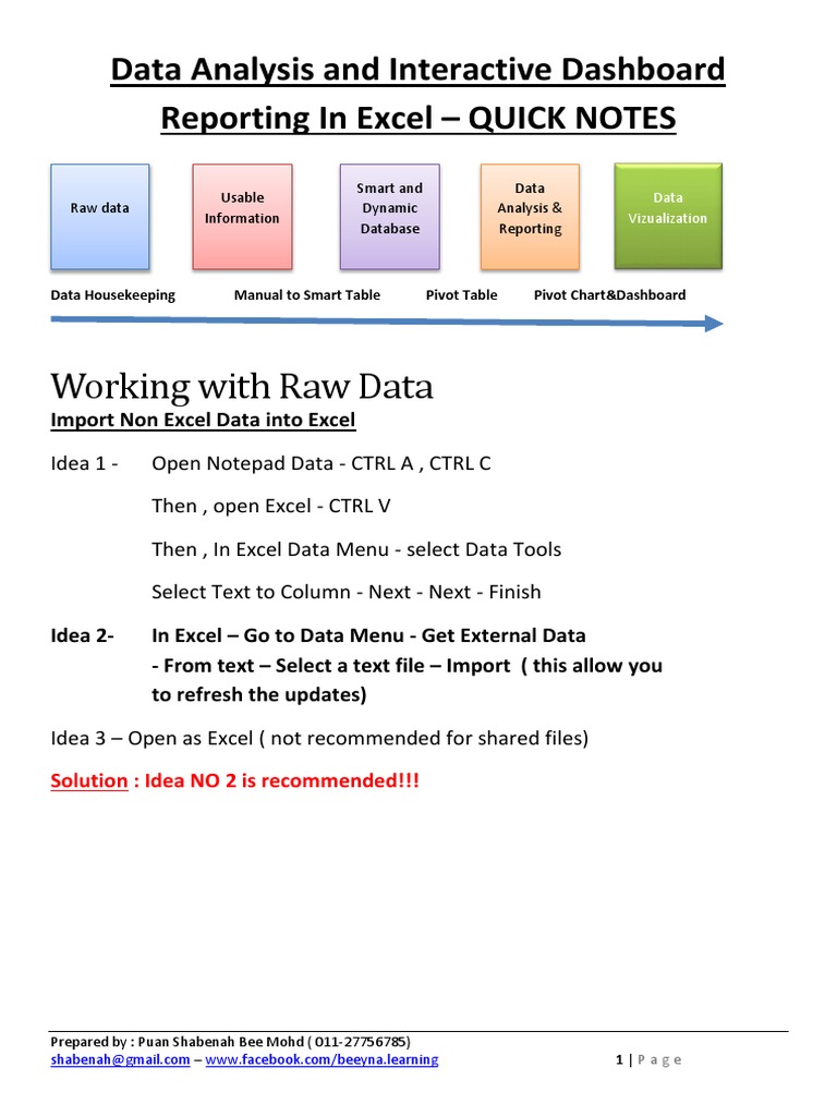 Excel Data Analysis & Dashboard Guide | PDF | Microsoft Excel | Data ...