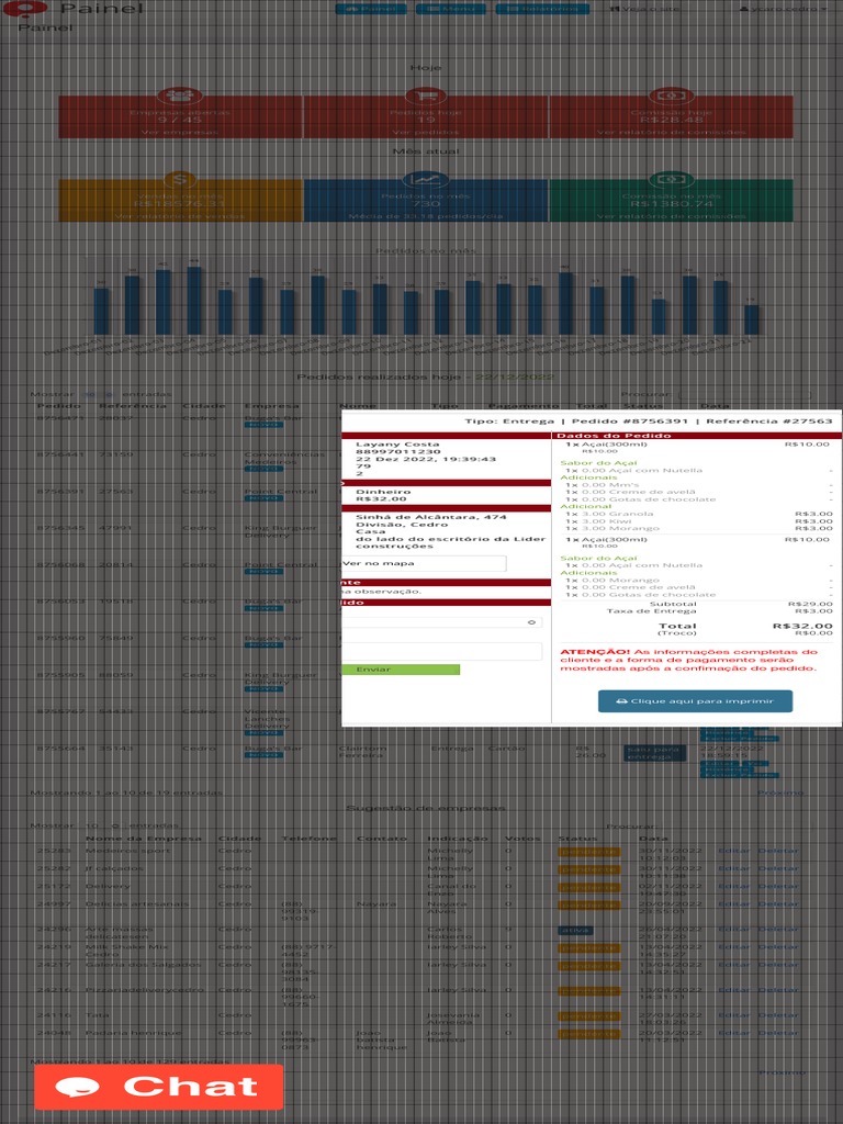 Pede - Ai - Painel PDF | PDF