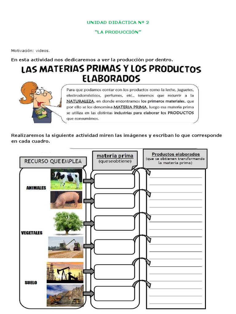Unidad 2 - Tercer Grado - 2022 - 1 | PDF | Materia prima | Importar