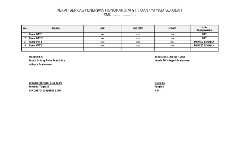 Contoh Rekap Berkas Penerima Honorarium GTT PTT SK Gub | PDF