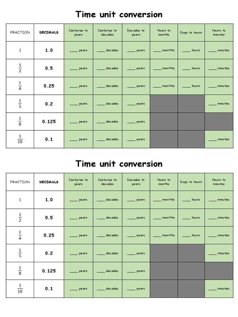 Time unit conversion | PDF