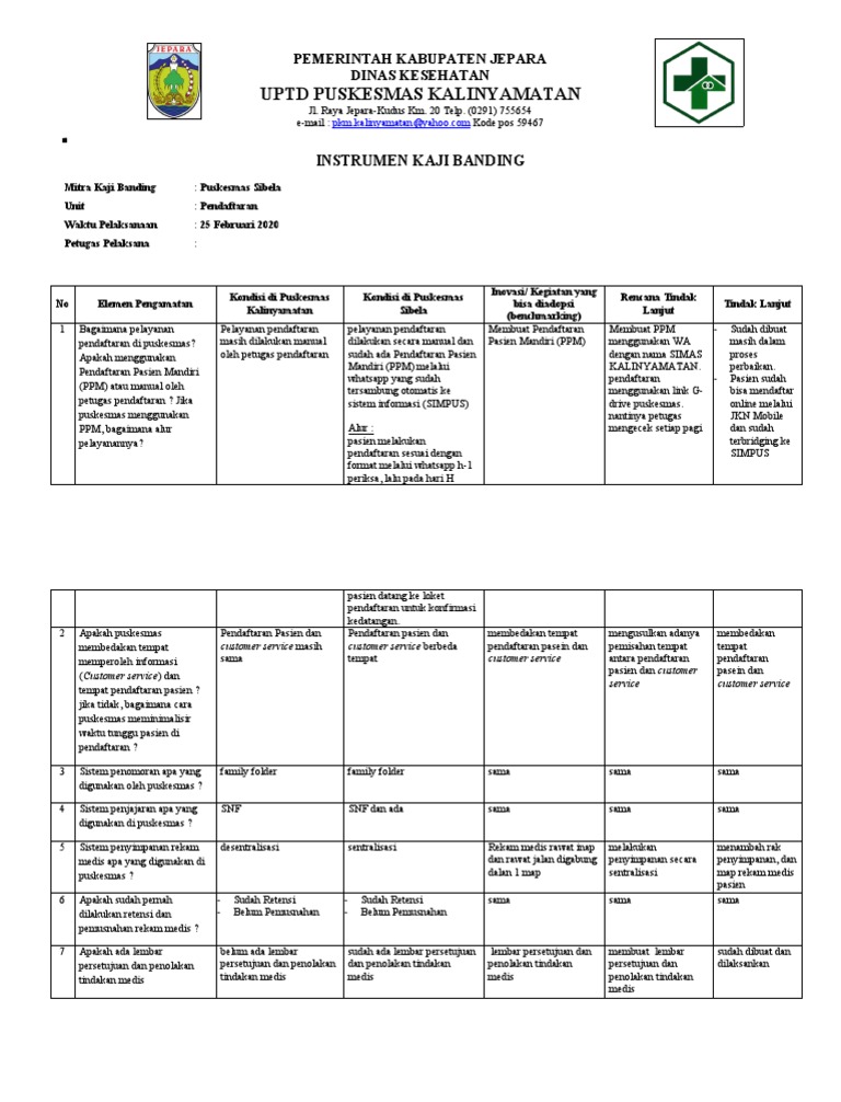 Instrumen Kaji Banding Rekam Medis | PDF