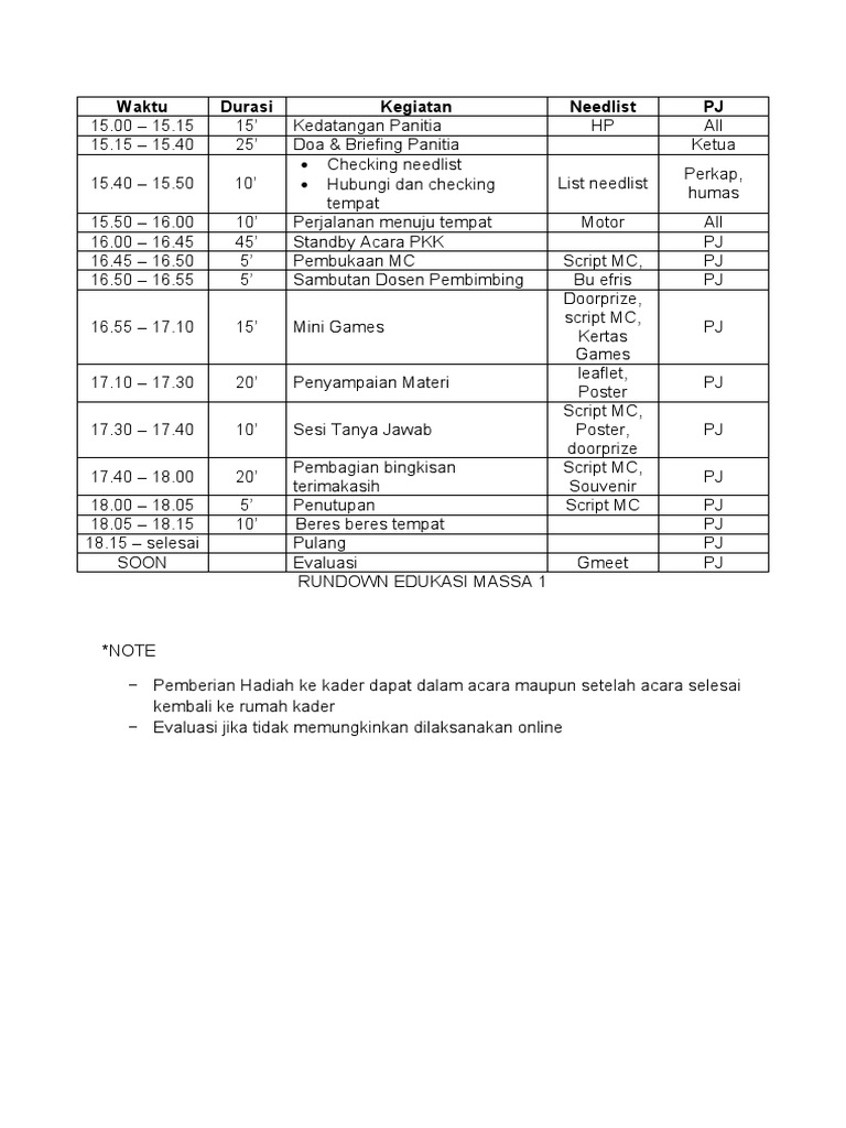 Rundown & Script | PDF