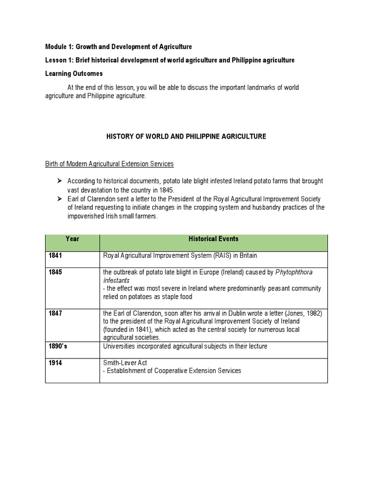 M1 - L1 - Intro To World and Phil Agriculture | PDF | Agriculture ...