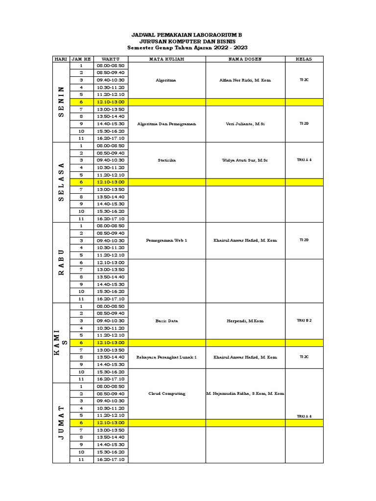 Jadwal Pemakaian LAB B | PDF