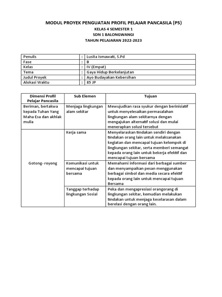 Modul Ajar P5 Kelas 4 | PDF