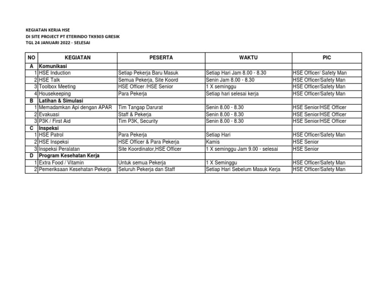 Jadwal Kegiatan Kerja HSE ID PT Eterindo.pdf | PDF