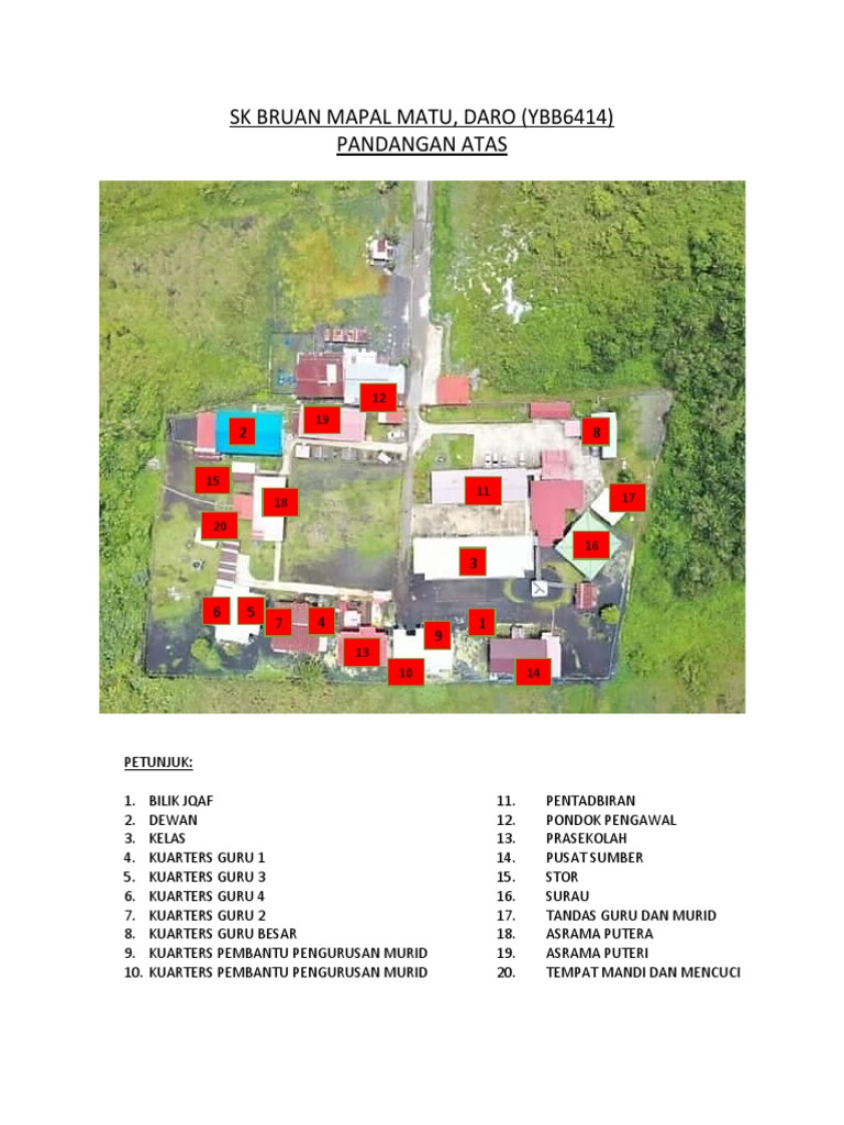SK Bruan Mapal Matu | PDF