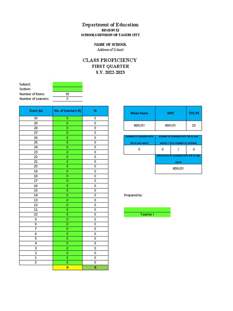 Class Proficiency Report: First Quarter | PDF