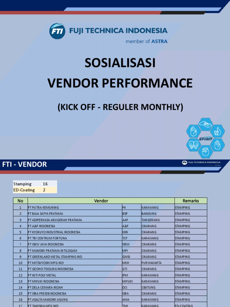 Materi Sosialisasi Vendor Performance | PDF