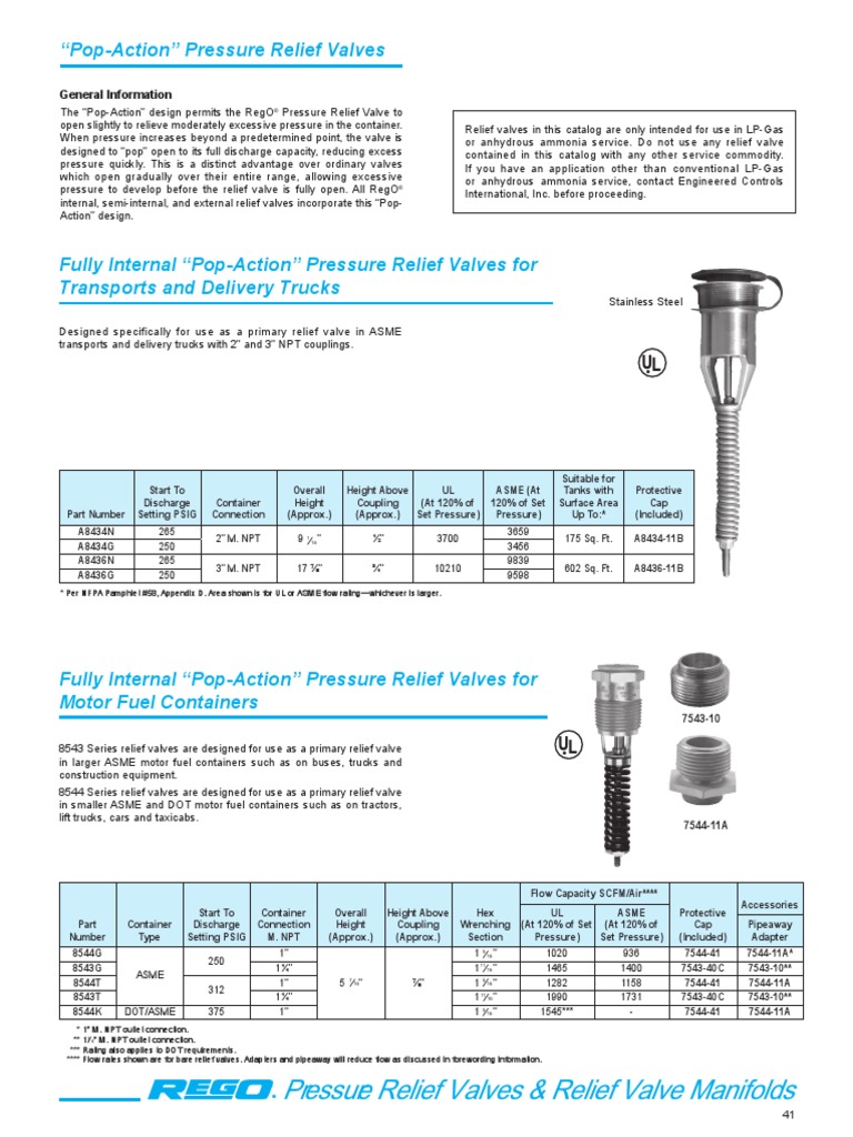 PSV PDF | PDF | Valve | Mechanical Engineering