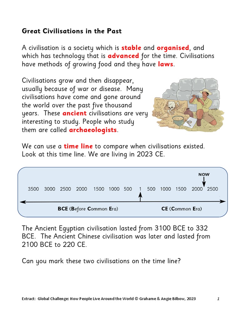 English Language Learning Materials (CLIL) - 3 PDF | PDF | Civilization