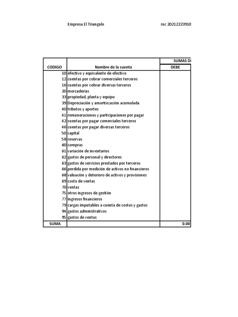 balance comprobacion 3 ejemplos-1 | PDF | Economias