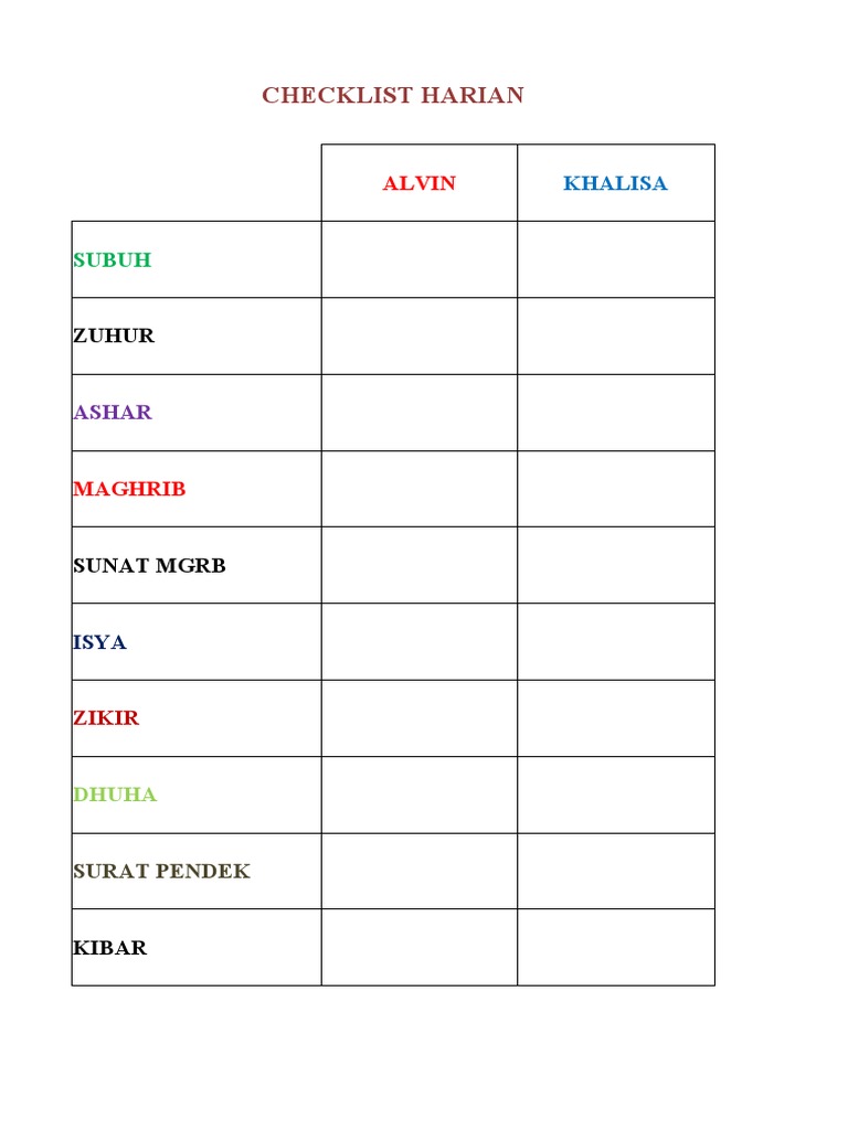 Checklist Ibadah | PDF