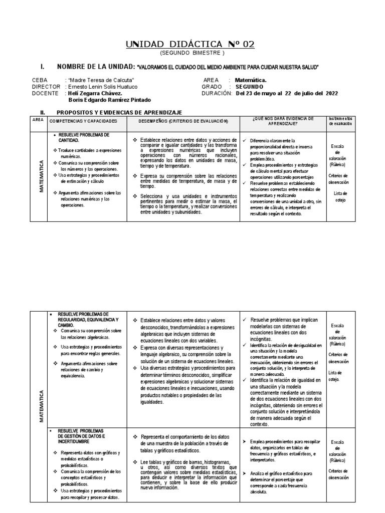 2° - Unidad - Ii Bimestre - Matem. 2022 | PDF | Ecuaciones | Estadísticas