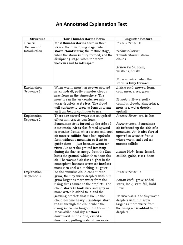 An Annotated Explanation Text | PDF | Thunderstorm | Lightning