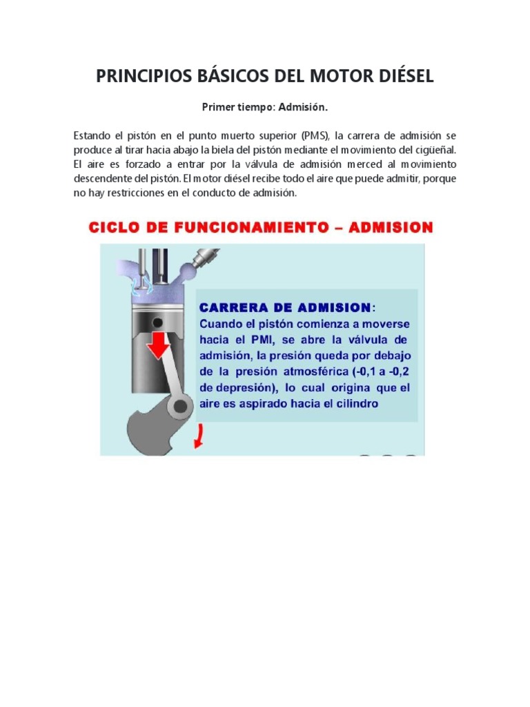 Principios Basicos Del Motor Diesel | PDF | Motor de combustión interna ...